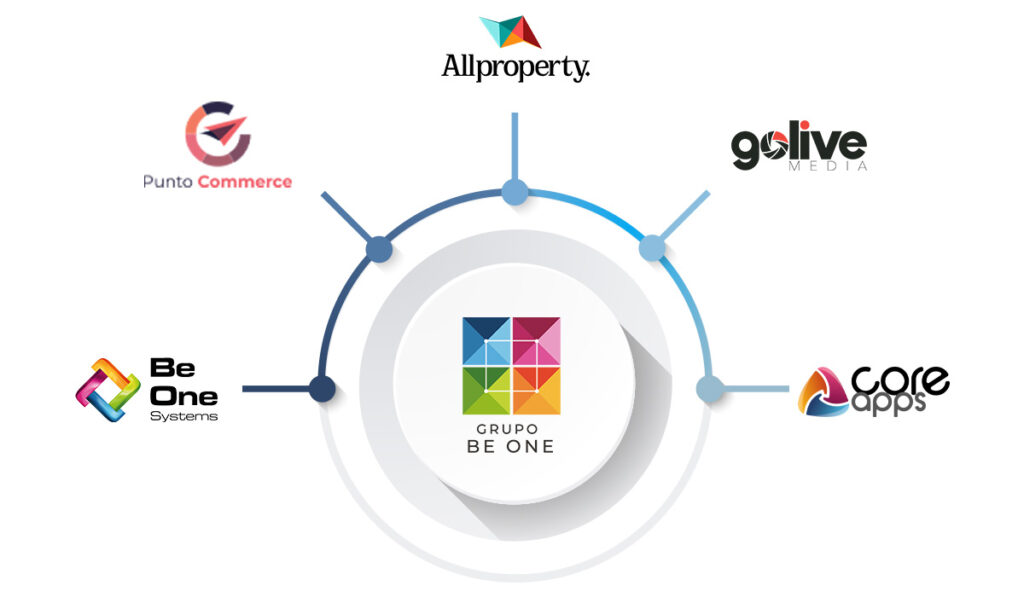 Grupo Be One - Expertos en Tecnología